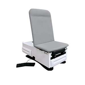 Medical Tables - STX Medical Supply